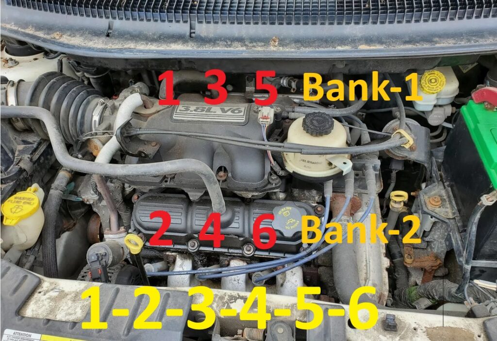 Chrysler Dodge 3.8L Engine Firing Order Cylinder Location (Bank-1 and ...